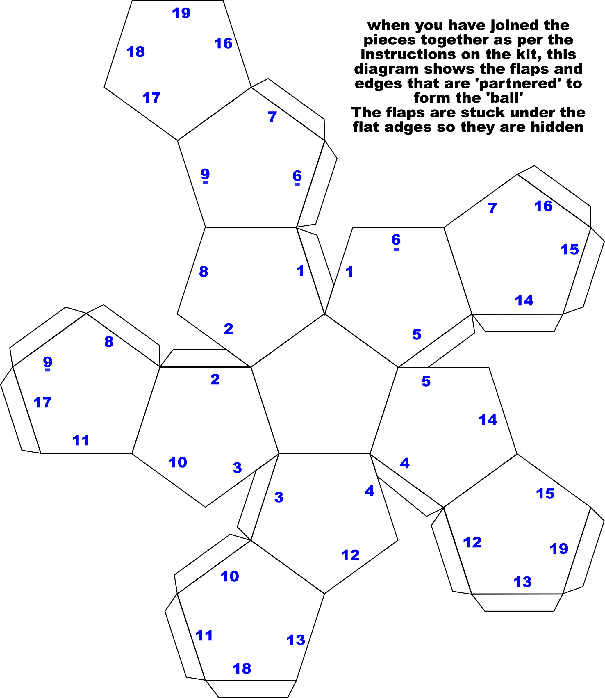 12 sided bauble/calendar assembly chart